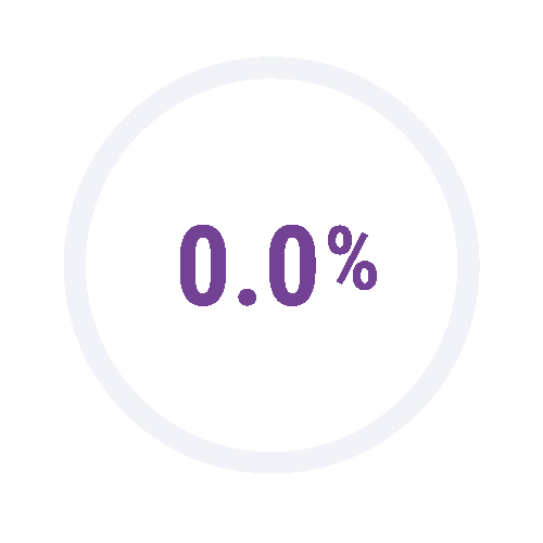 About APHEXDA | APHEXDA® (motixafortide)