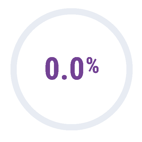 About APHEXDA | APHEXDA® (motixafortide)