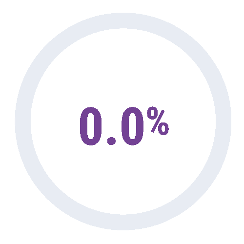 About APHEXDA | APHEXDA® (motixafortide)