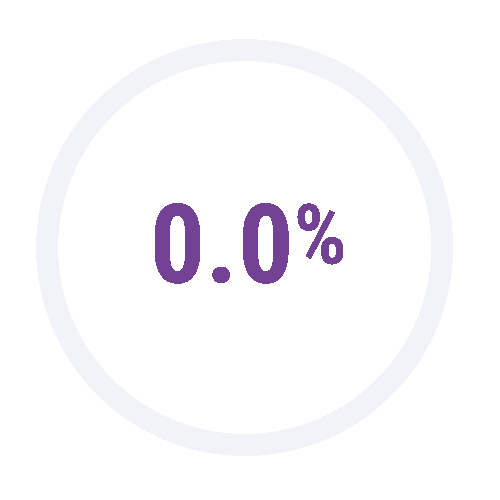 About APHEXDA | APHEXDA® (motixafortide)