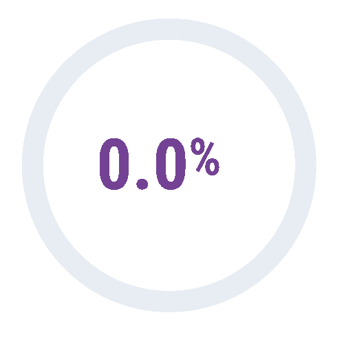 About APHEXDA | APHEXDA® (motixafortide)